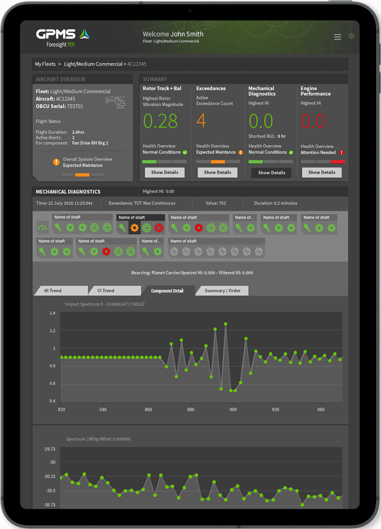Health and Usage Monitoring System | HUMS | Foresight MX by GPMS